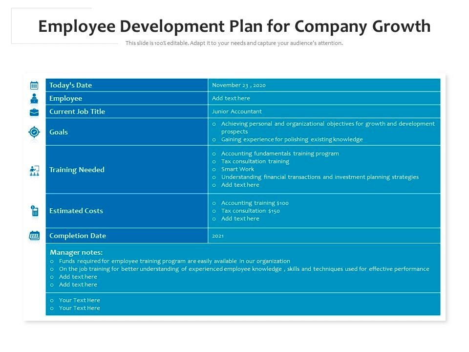 12 Inspiring Employee Development Plan Examples Templates Zavvy